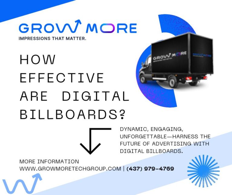 Illuminating Success with Digital Billboards in Modern Advertising