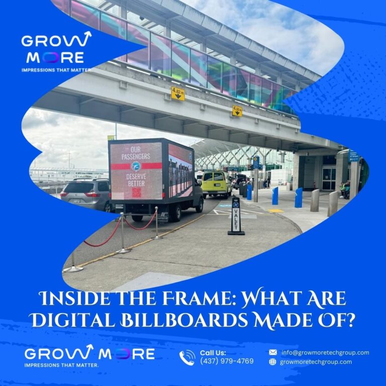 What Are Digital Billboards Made Of? Components Explained